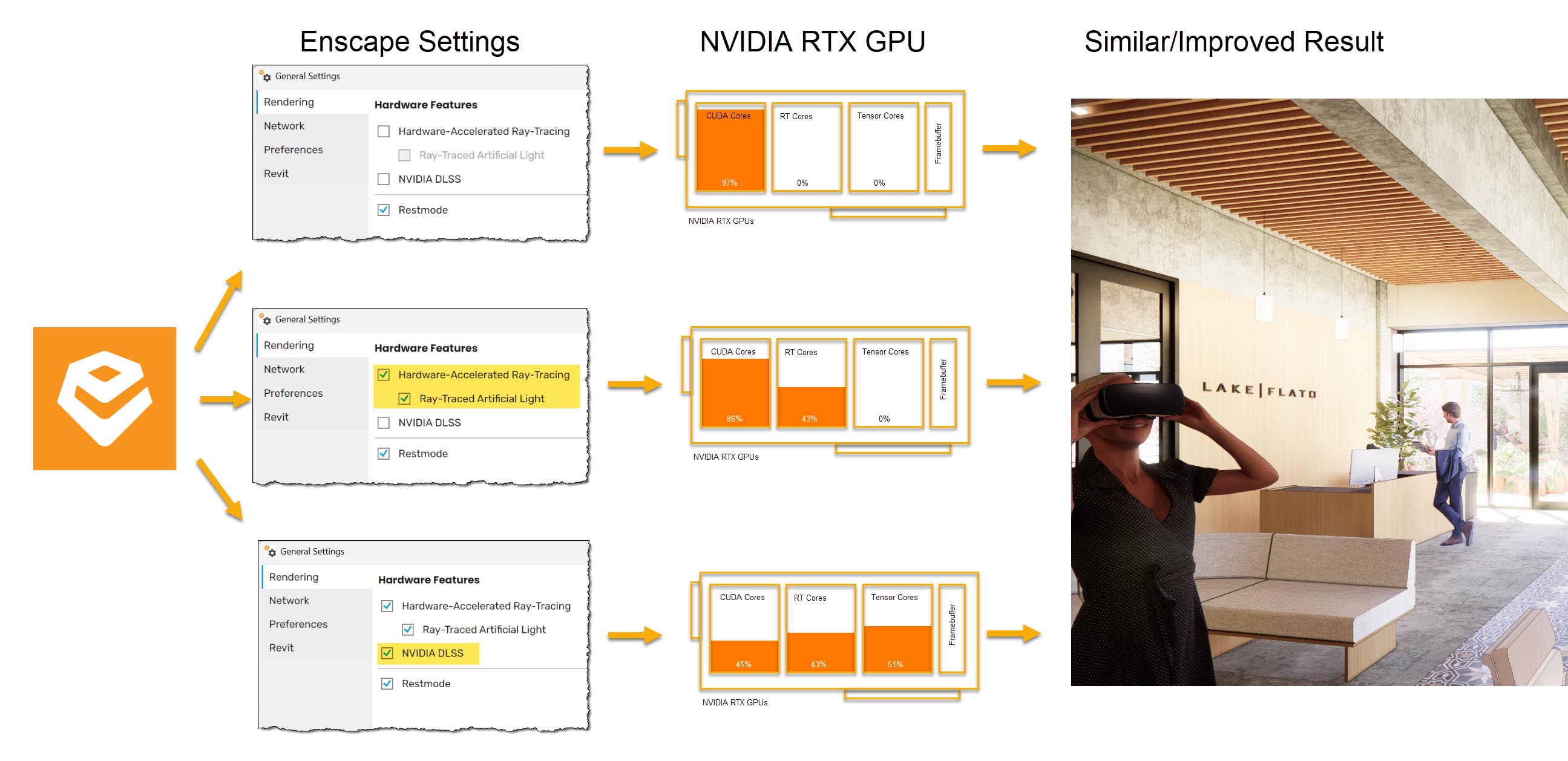 Revit 2026 Updates Enscape Users Should Know About