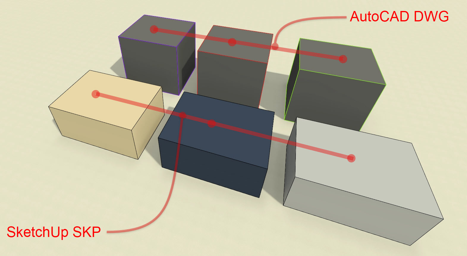How to Assign Revit Materials to CAD Links