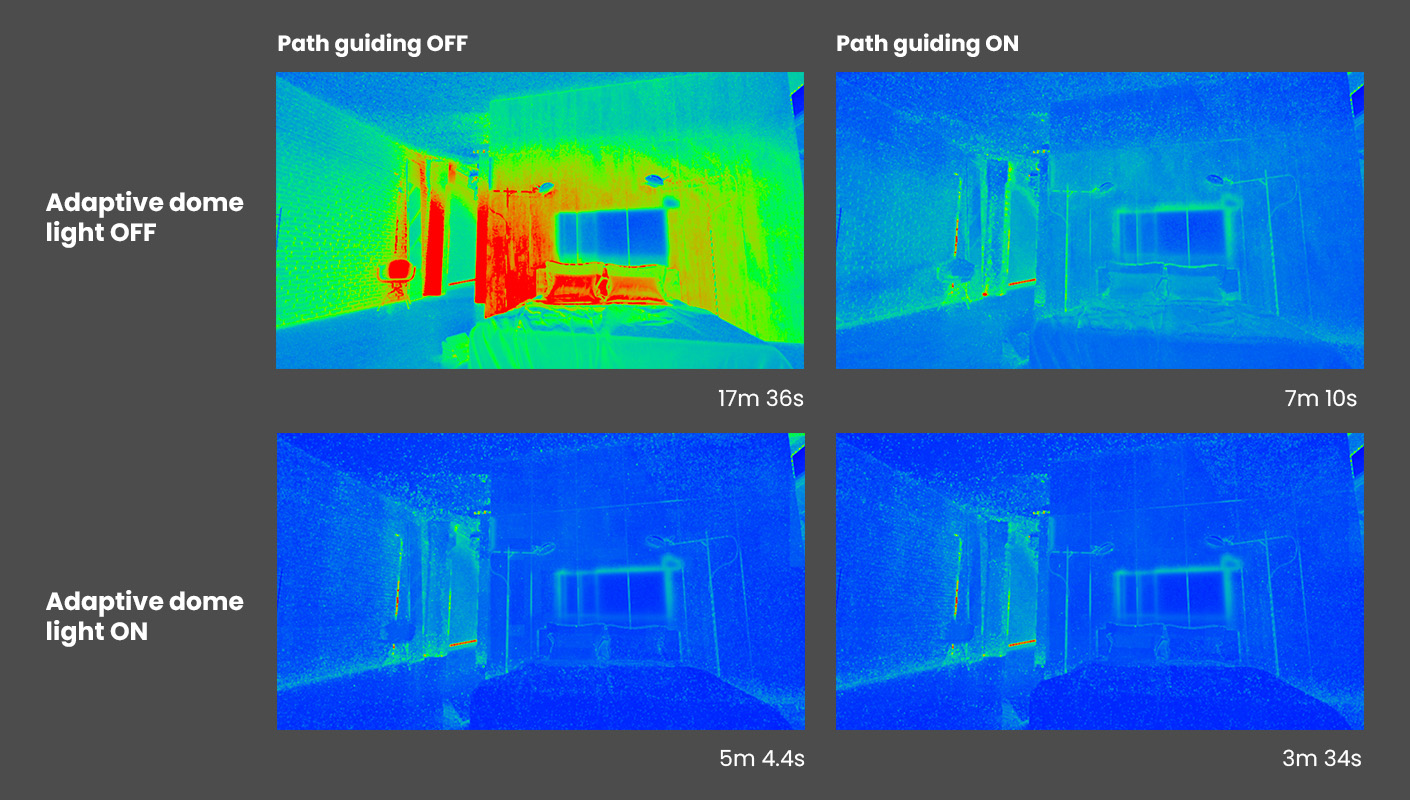 Path Guiding with Intel® Open PGL in V-Ray