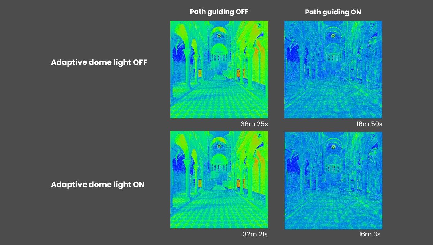 Path Guiding with Intel® Open PGL in V-Ray