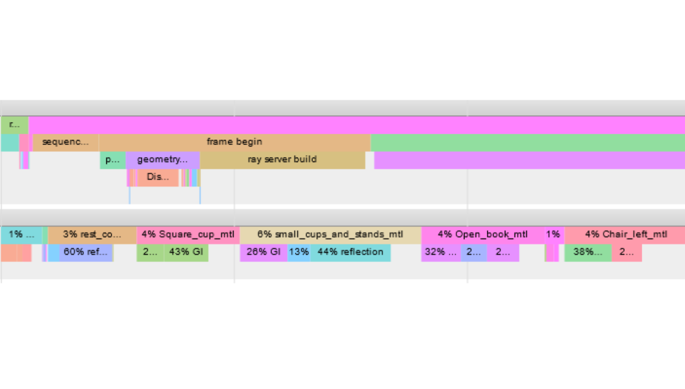 An introduction to V-Ray Profiler: Examine render times and optimize performance